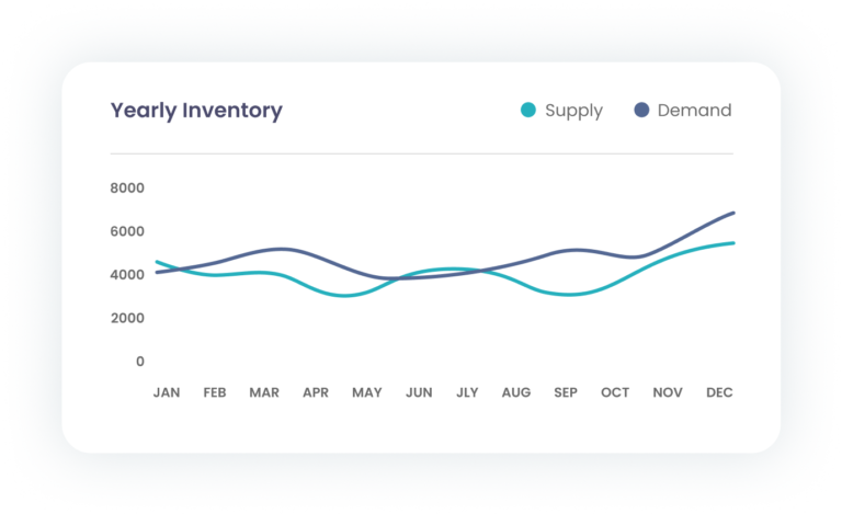Embrace Software Inc.
