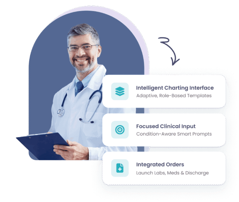 Healthcare group - Embrace Software Inc.